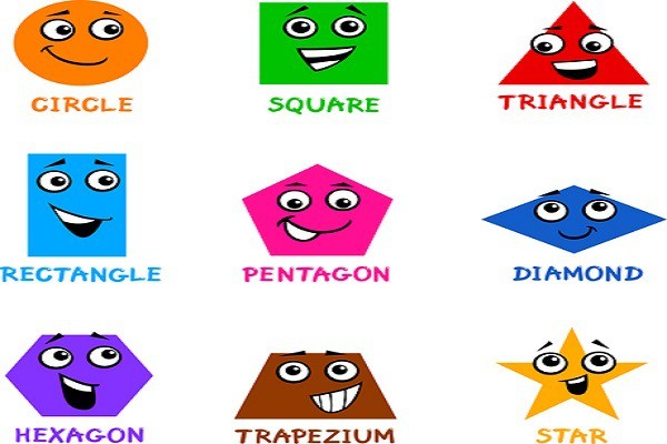 Types Of Shapes For Kids